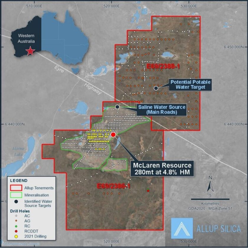 McLaren Minerals Titanium Project - McLaren Minerals Limited