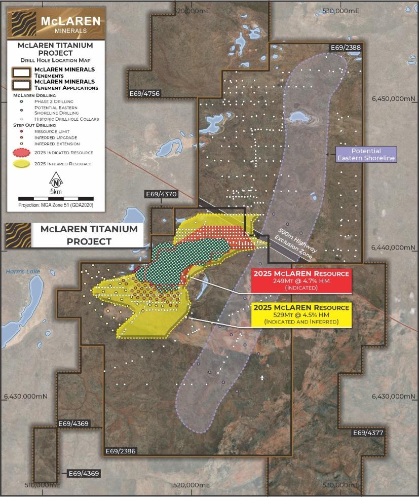 McLaren Minerals Titanium Project - McLaren Minerals Limited